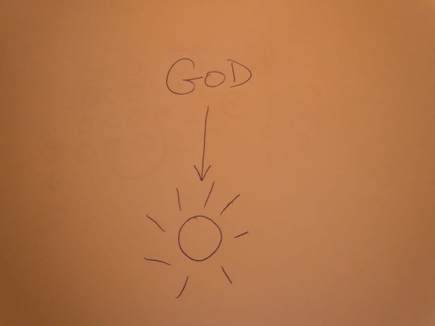 Drawing the Bible: Genesis through Deuteronomy