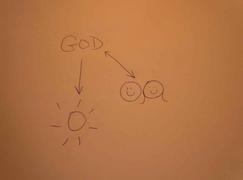 Drawing the Bible: Genesis through Deuteronomy