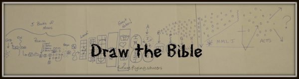 Drawing the Bible: The New Testament - FutureFlyingSaucers Object Lessons