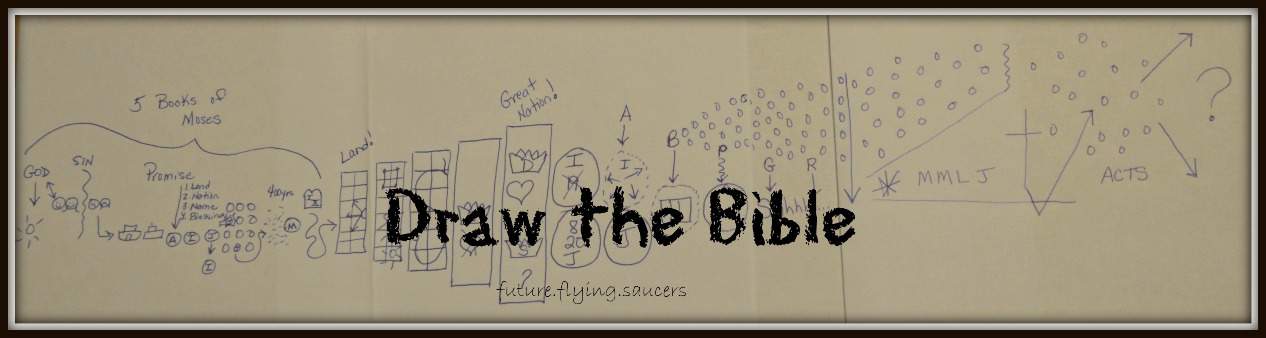 Drawing the Bible: Genesis through Deuteronomy – FutureFlyingSaucers ...