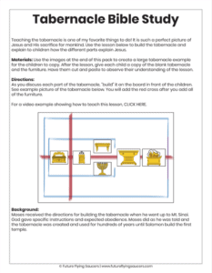 Tabernacle Bible Study Pack – FutureFlyingSaucers Object Lessons
